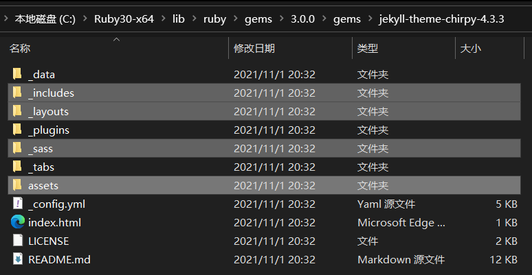 搭建个人博客：jekyll Github Pages Vscode Zjpzhao S Blog